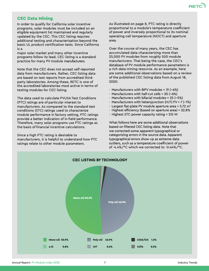 PVMI Report — RETC, LLC