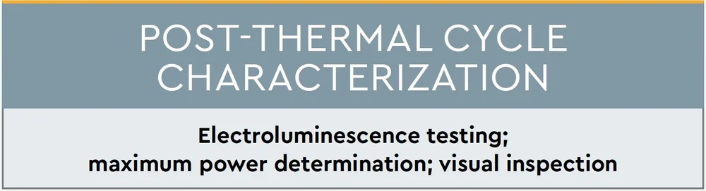 RETC’s Hail Durability Test Program — RETC, LLC