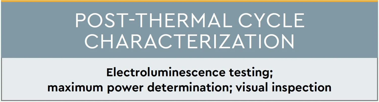 RETC’s Hail Durability Test Program — RETC, LLC