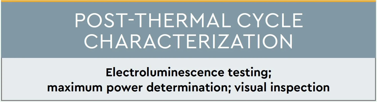 RETC’s Hail Durability Test Program — RETC, LLC