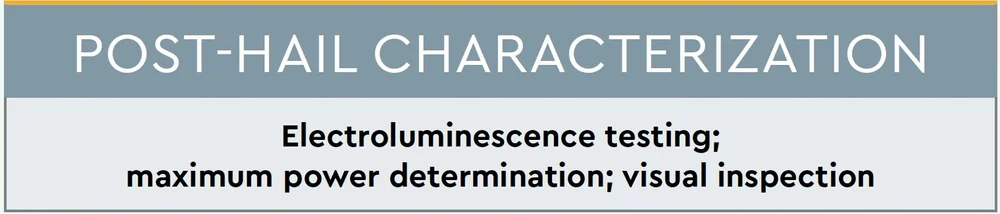 RETC’s Hail Durability Test Program — RETC, LLC