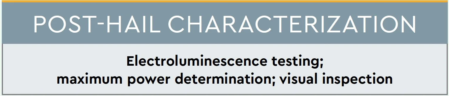 RETC’s Hail Durability Test Program — RETC, LLC