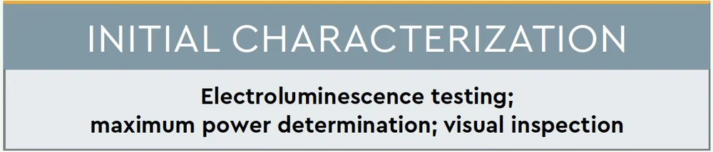 RETC’s Hail Durability Test Program — RETC, LLC