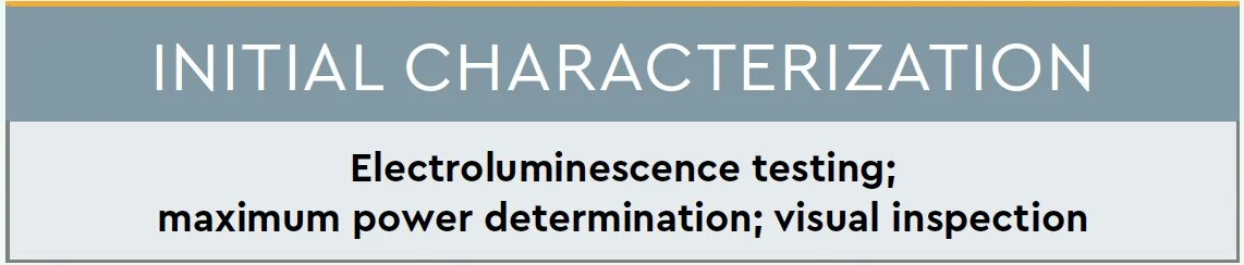 RETC’s Hail Durability Test Program — RETC, LLC