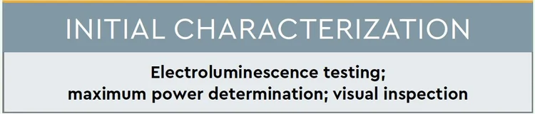 RETC’s Hail Durability Test Program — RETC, LLC
