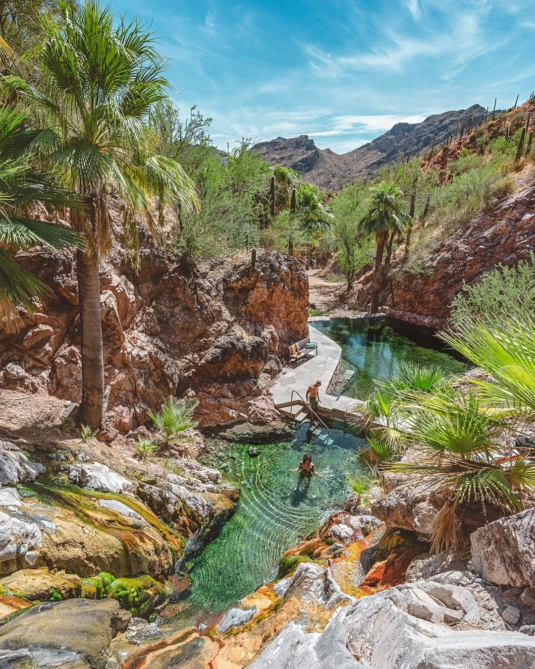Top 11 Hot Springs in Arizona - Mapped