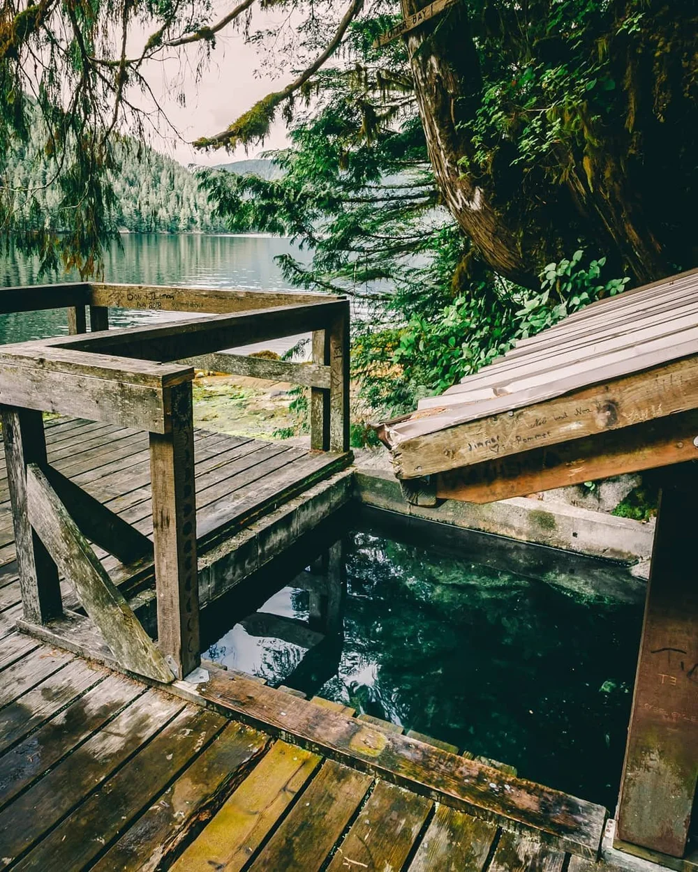 Top 96 Hot Springs in Canada - Mapped