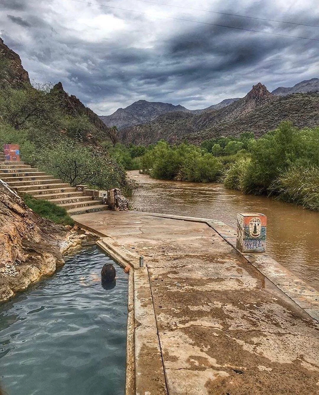Top 11 Hot Springs in Arizona - Mapped