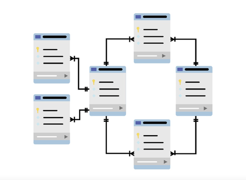 SQL Basics Tutorial for Beginners (Practice SQL Queries) — techTFQ