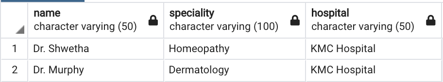 Learn how to write SQL Queries(Practice Complex SQL Queries) — techTFQ