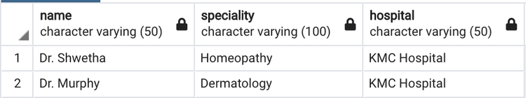 Learn how to write SQL Queries(Practice Complex SQL Queries) — techTFQ