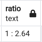 Practice Writing SQL Queries using Real Dataset — techTFQ