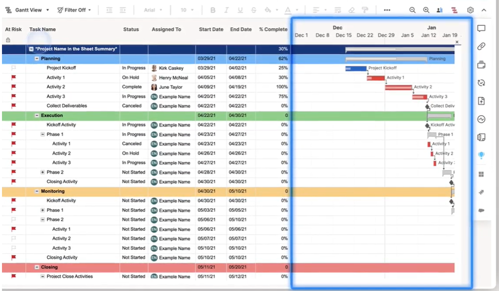 Product Review Smartsheet Sarah M Hoban Product Review Smartsheet Sarah M Hoban