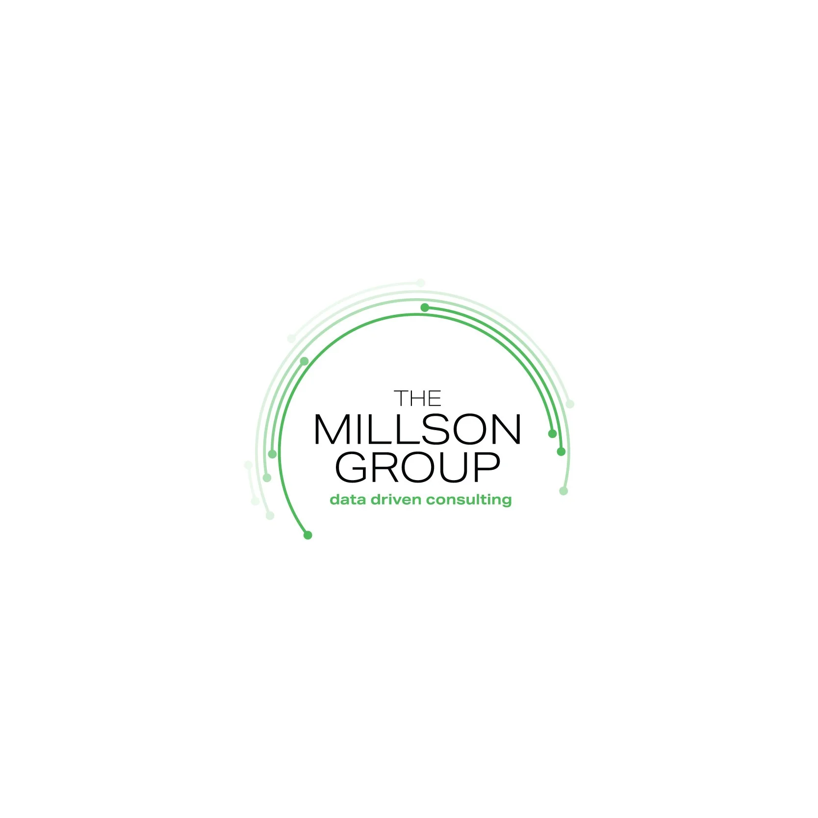 The Millson Group