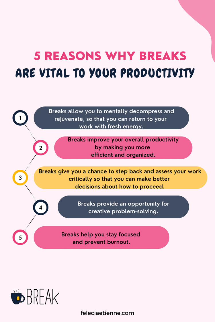 Felecia Etienne Certified High-Performance Success Coach & Business & Life Strategist — Felecia ...