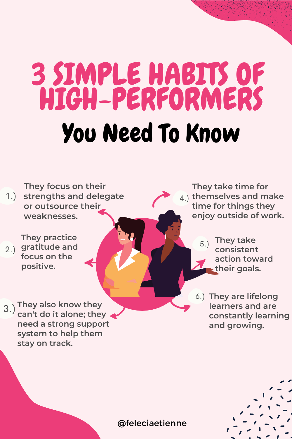 Felecia Etienne Certified High-Performance Success Coach & Business ...