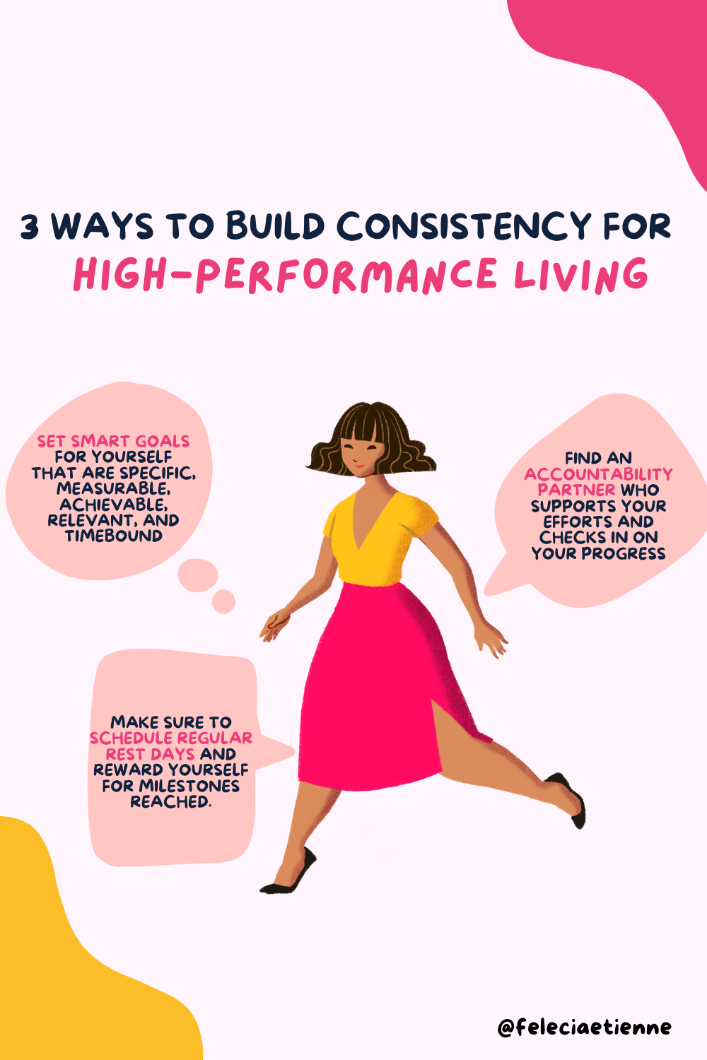 Felecia Etienne Certified High-Performance Success Coach & Business ...