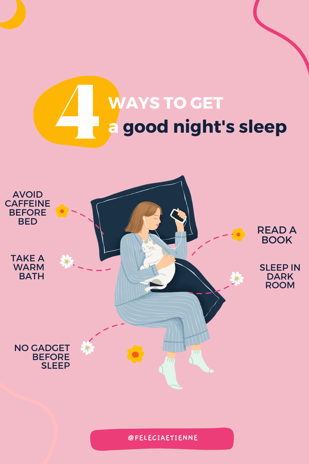 Felecia Etienne Certified High-Performance Success Coach & Business ...