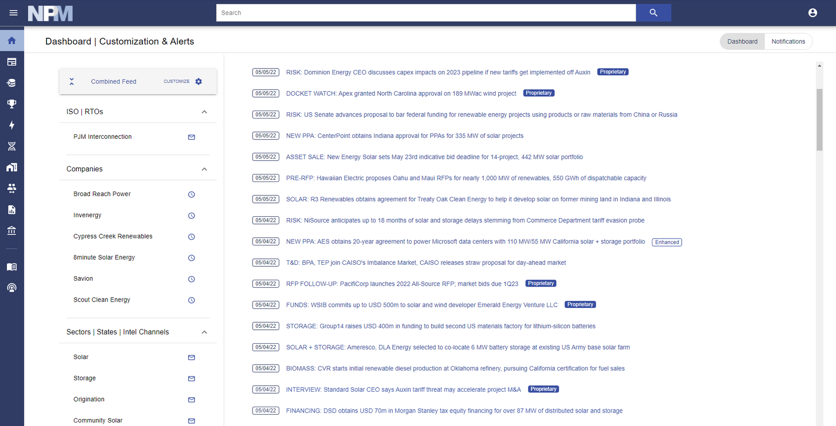 NPM - Business Development Led Market Research