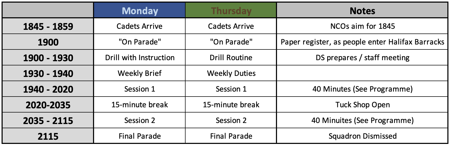 Squadron Training Programme — 1324 (Hawker Blackburn) Squadron | Air ...