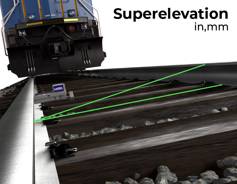 Laser Focused Track — Focused Technology Solutions