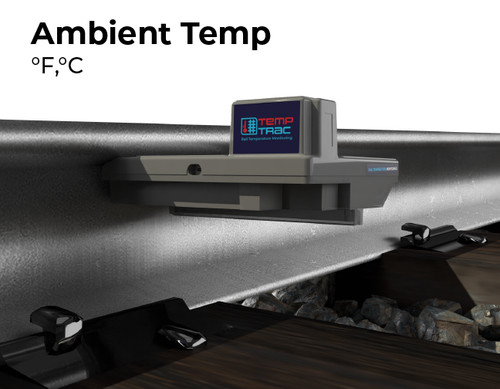 Temp Trac — Focused Technology Solutions