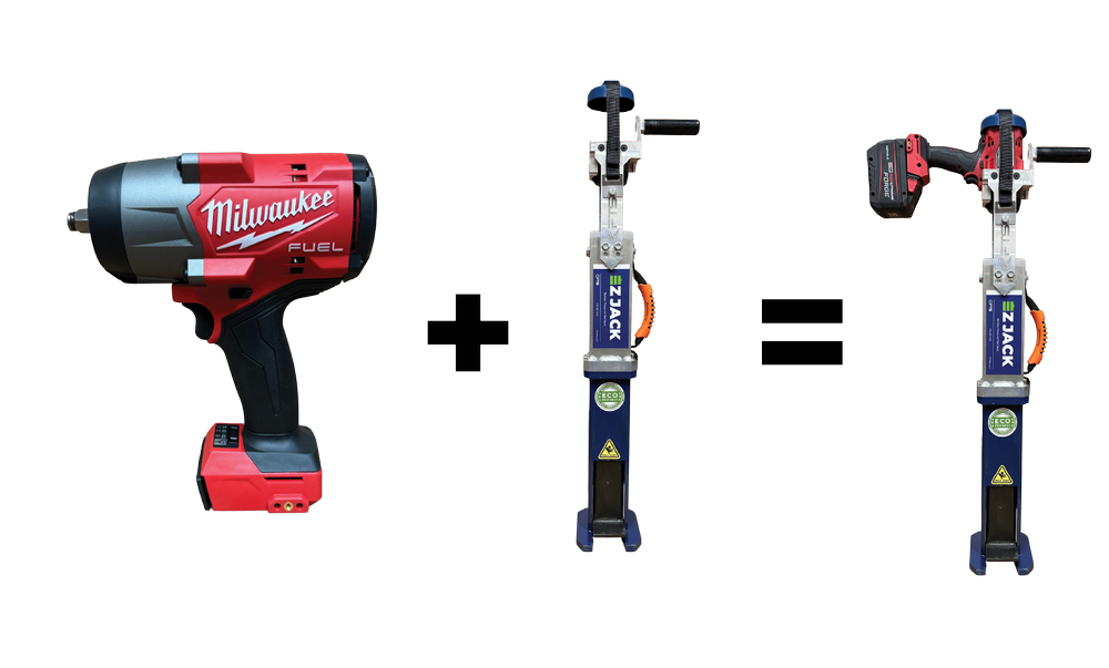 FTS Rail | Battery-Powered Railroad Tools — Focused Technology Solutions