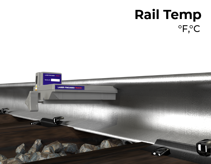 Laser Focused Track — Focused Technology Solutions
