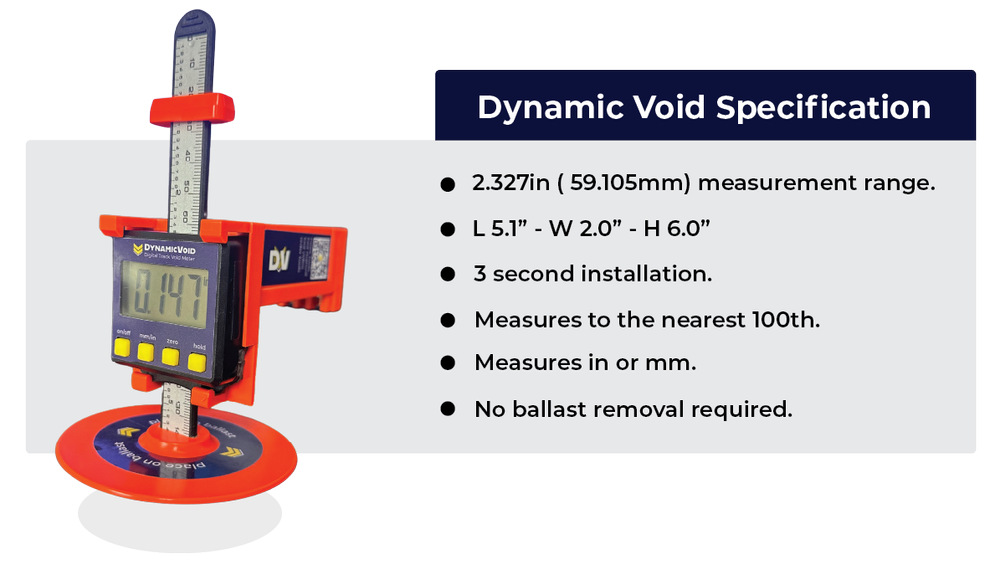 Dynamic Void - Digital Track Void Meter — Focused Technology Solutions