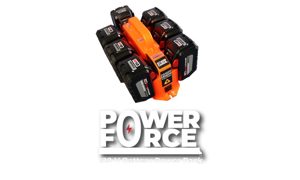 FTS Tools | Battery Powered Railroad Tools