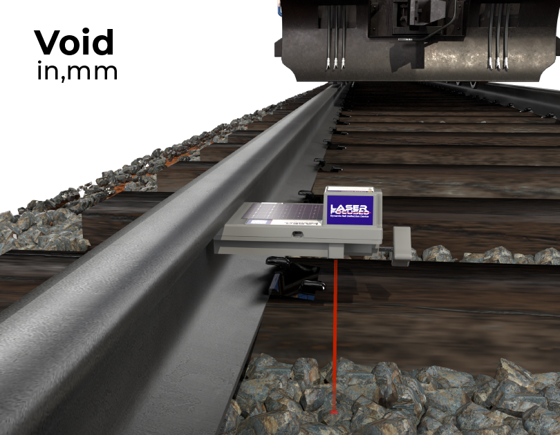 Laser Focused Track — Focused Technology Solutions