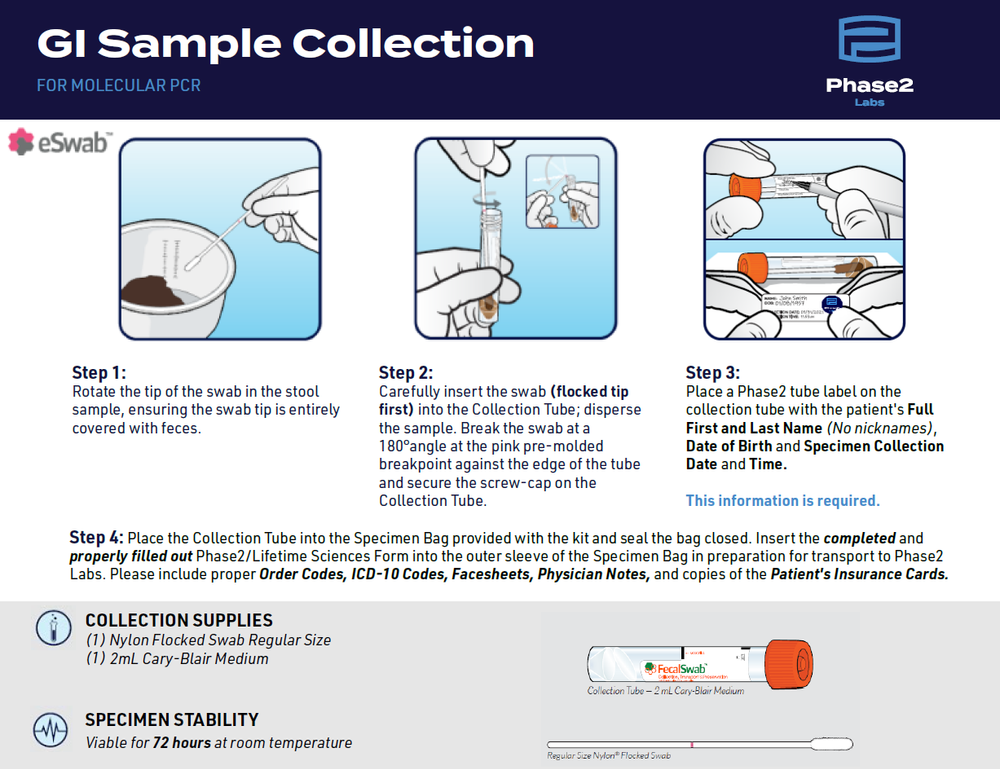 Collection guide GI — Phase2 Labs