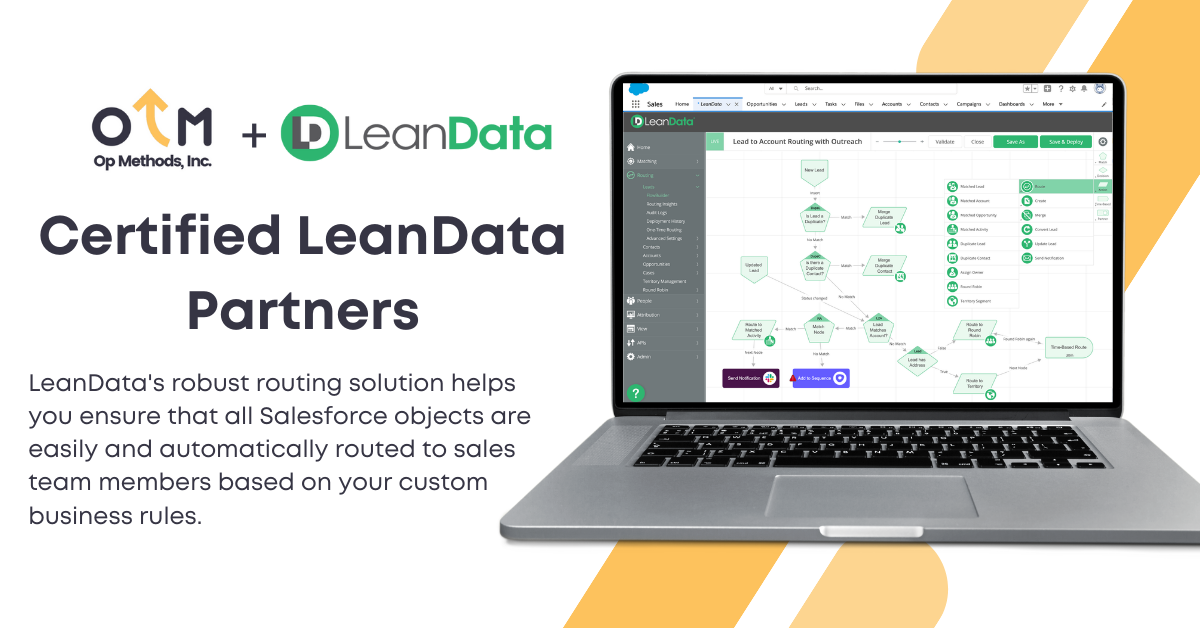 LeanData — Op Methods