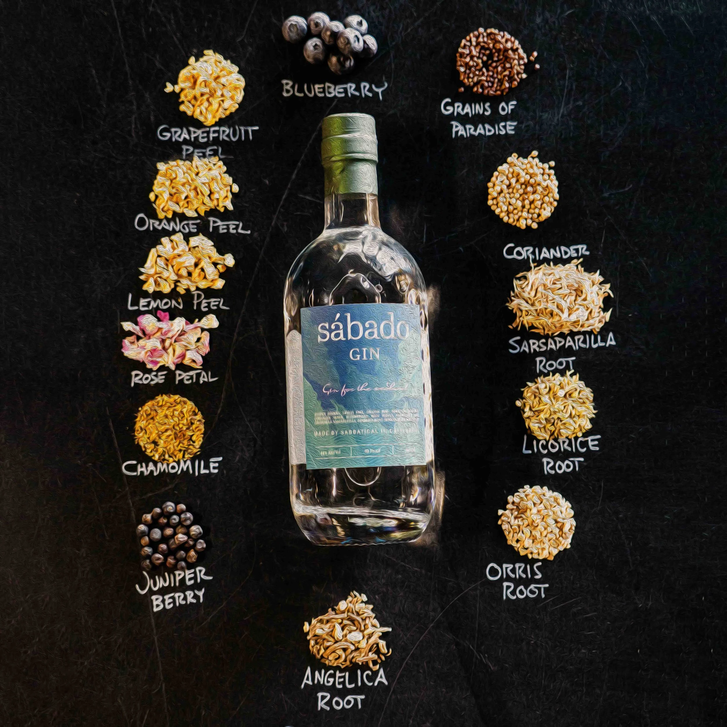 Gin — Shop Sabbatical Award-Winning Spirits — Sabbatical