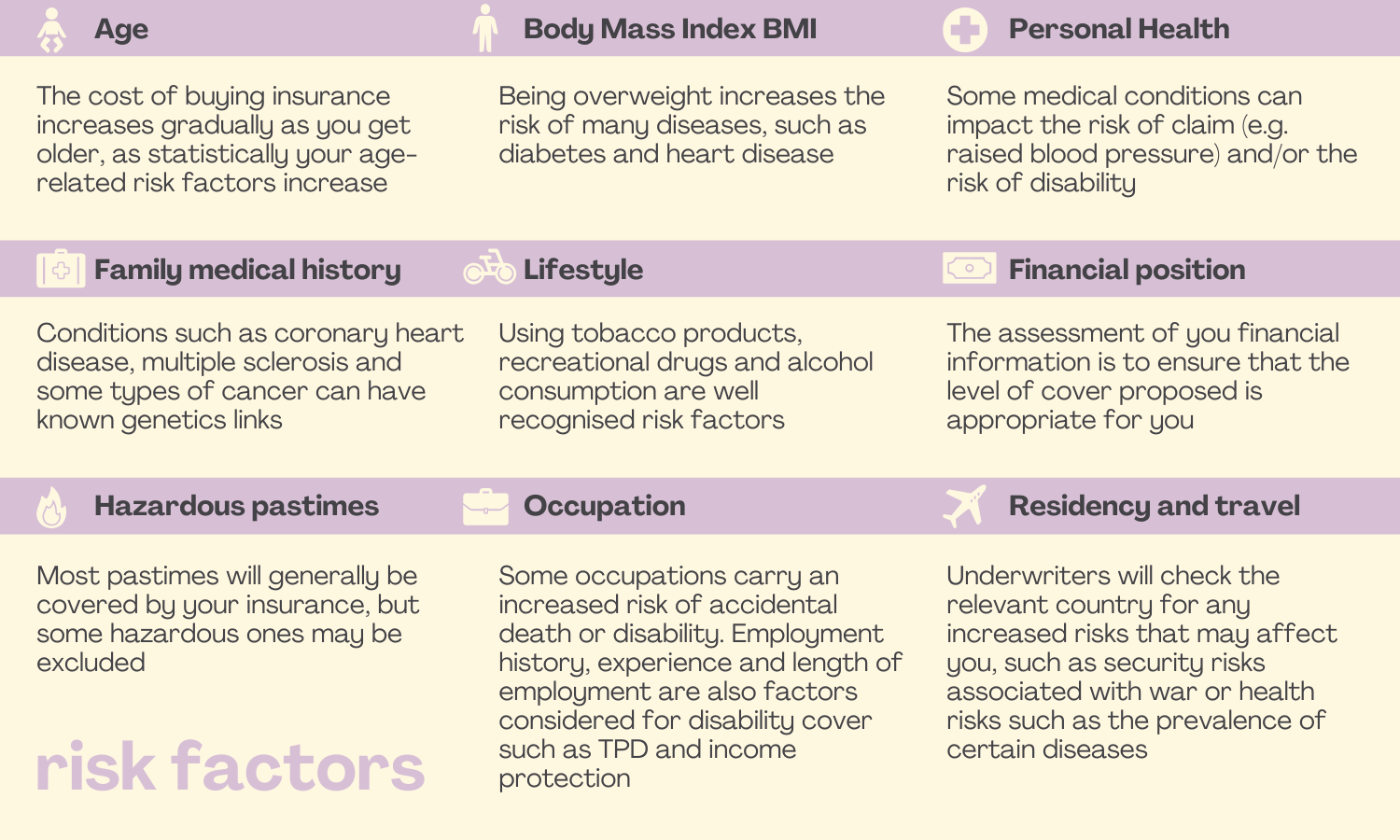 Life insurance underwriting explained — Skye Wealth