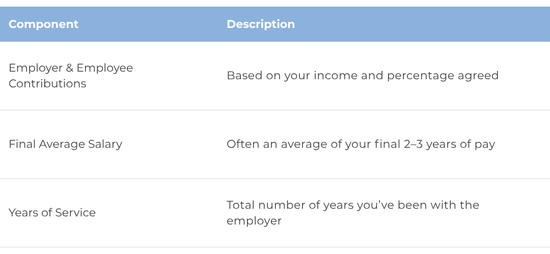 How Defined Benefit Superannuation Funds Work (and What They Mean for ...