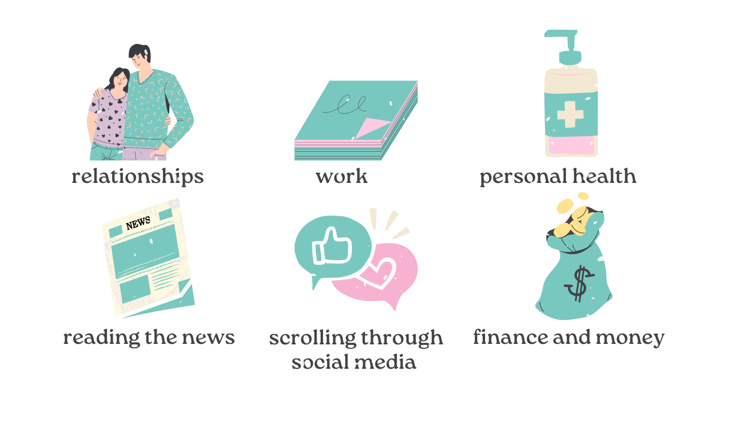 From stress to success: Self-care habits in the workplace — Skye Wealth