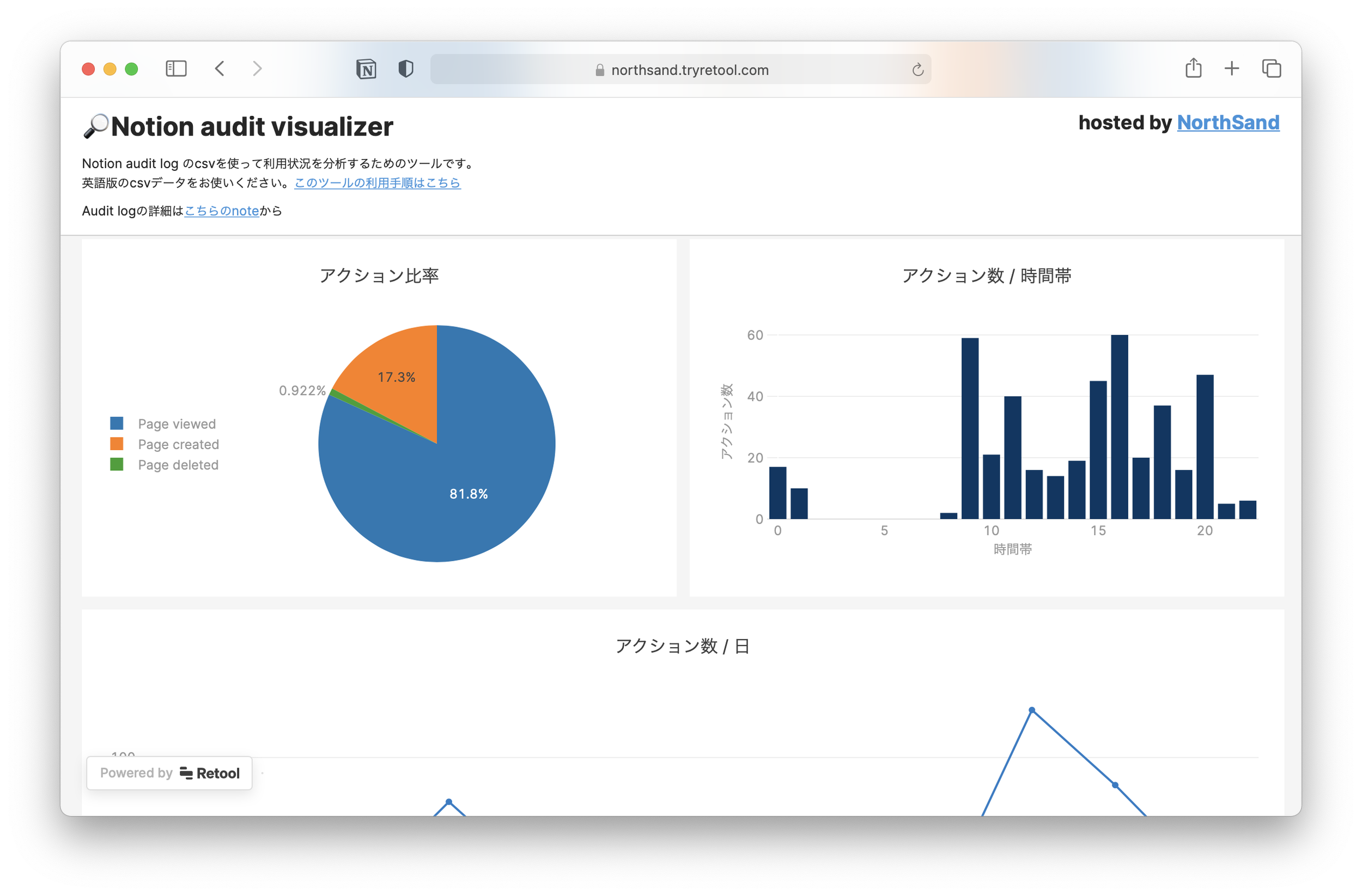Notion新機能『監査ログ』とは？ - ノースサンド