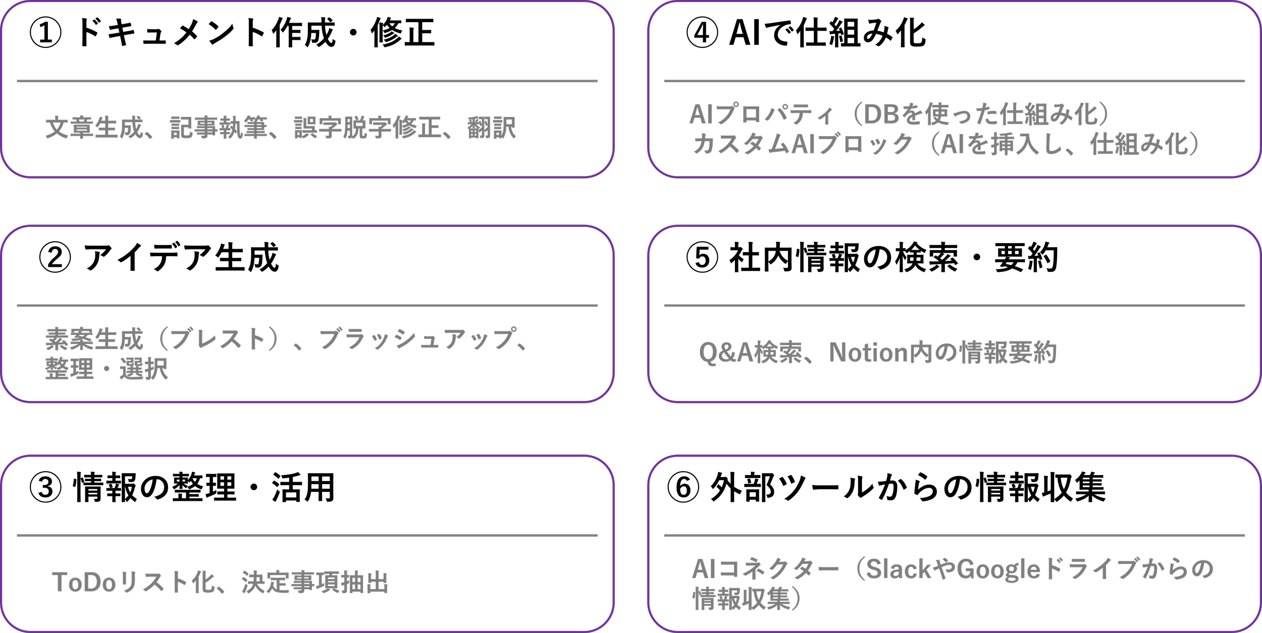 Notion AIとChatGPTを比較してわかる：NotionAIの特徴と使い分け - ノースサンド