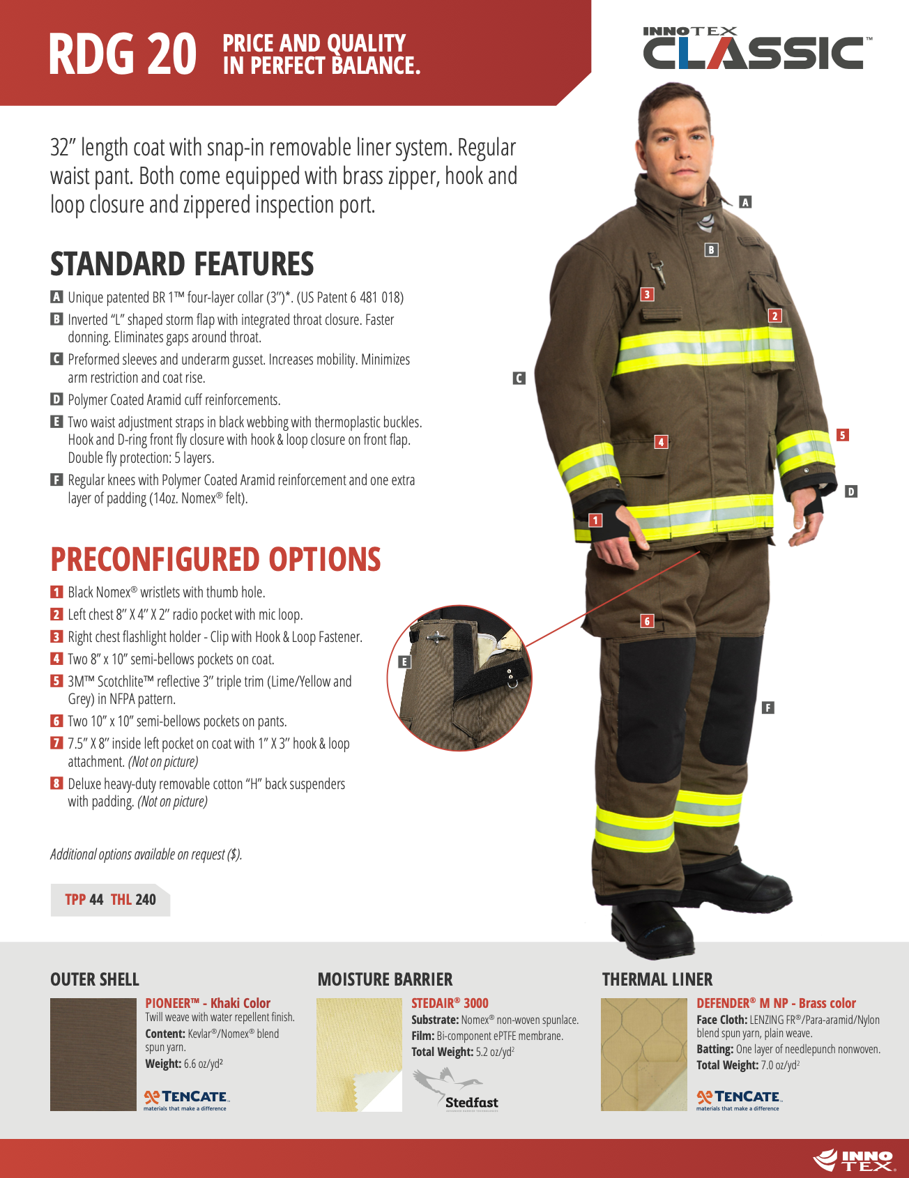 Innotex — Anderson Fire