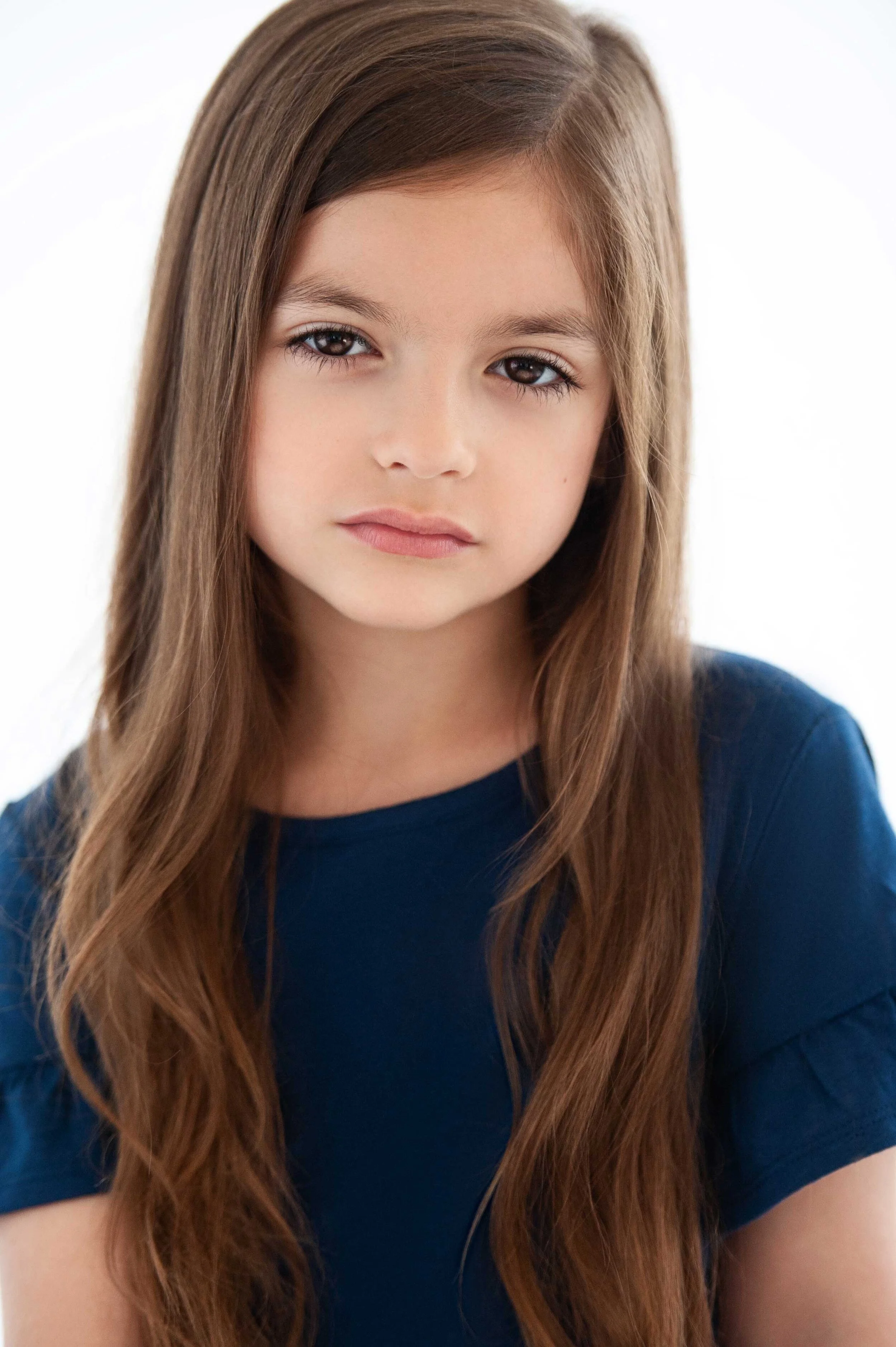 An Insight as to What makes a great headshot