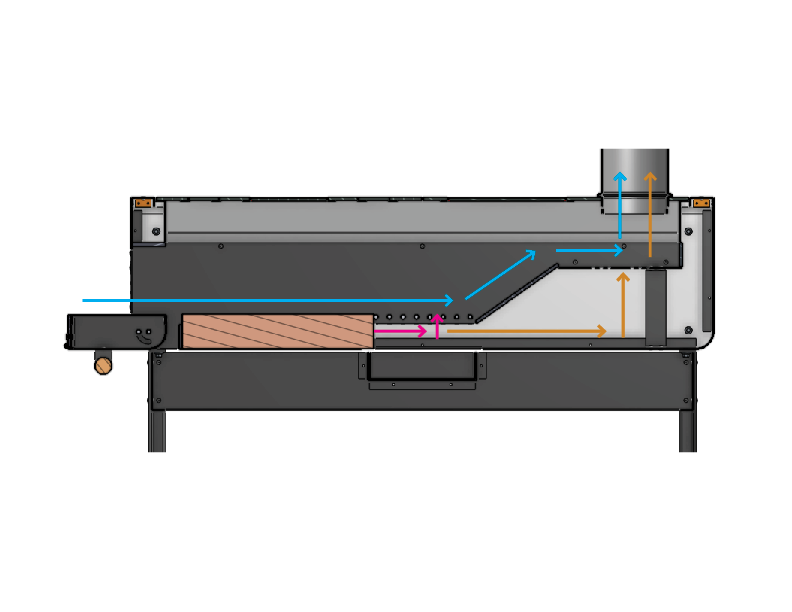 Guatemalan Plancha Stove — ARTURO SULLIVAN