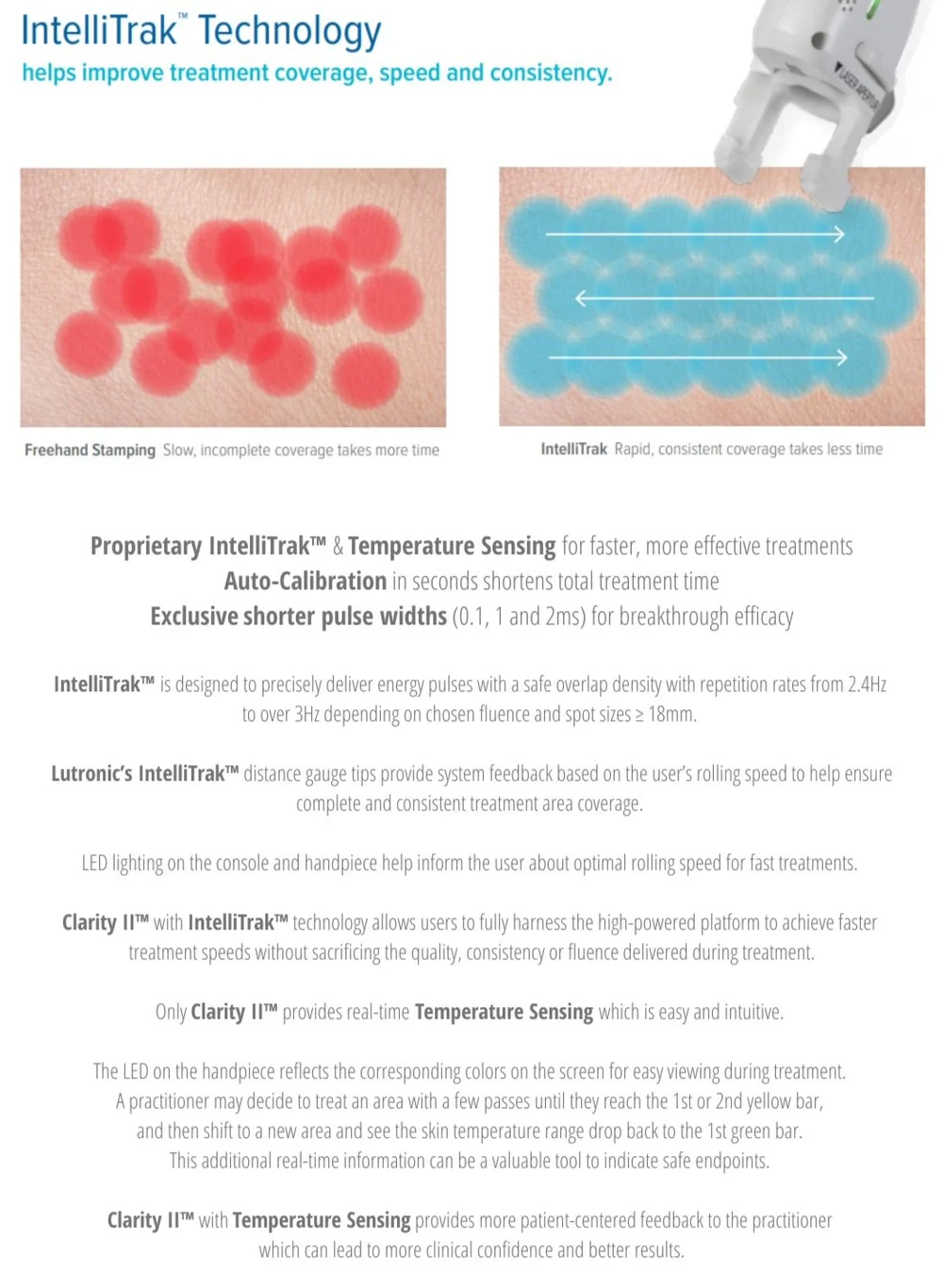 Clarity II™ Laser Treatments · Hair Removal · Pigmentation · Vascular ...