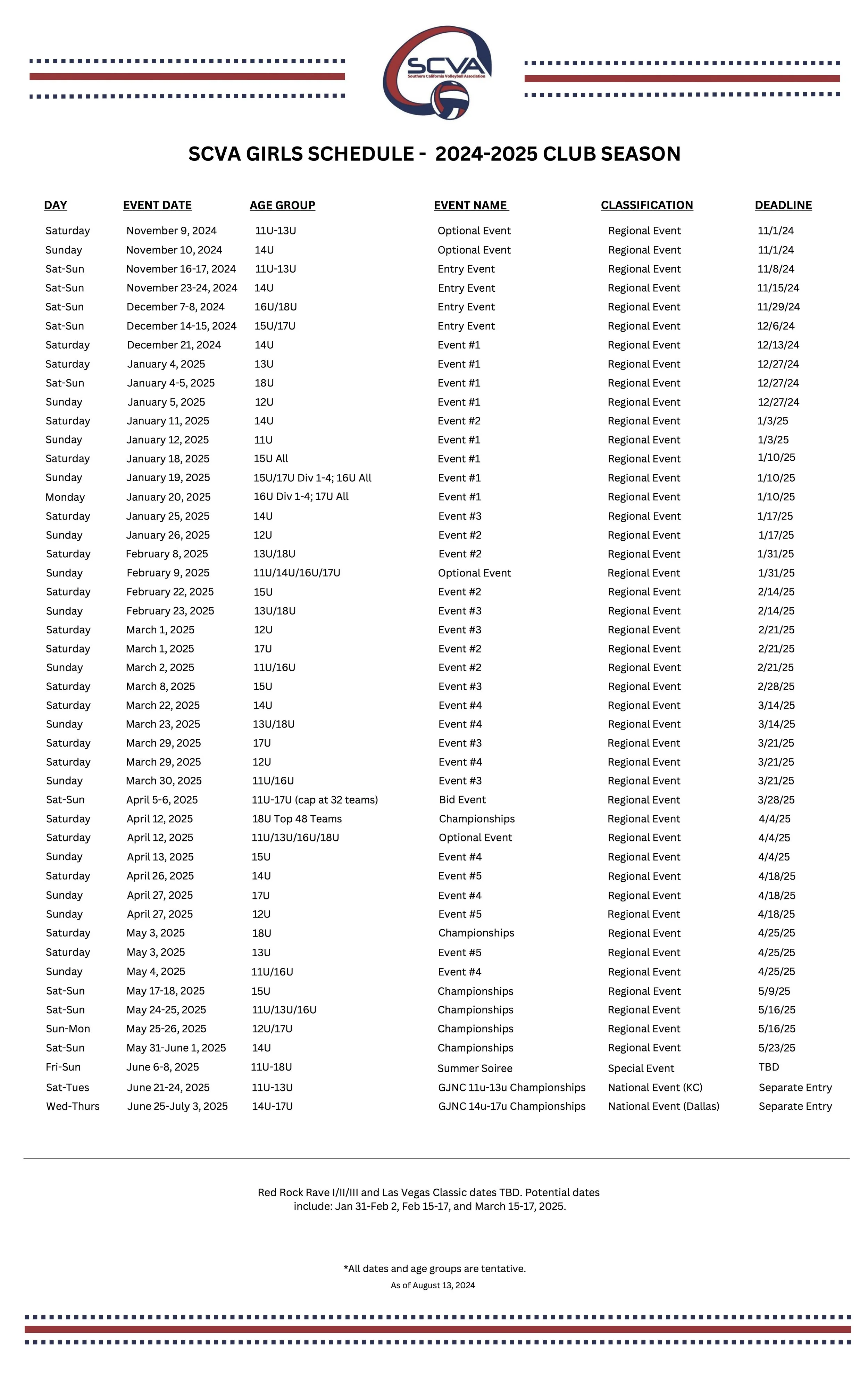General 1 — Los Angeles Volleyball Club