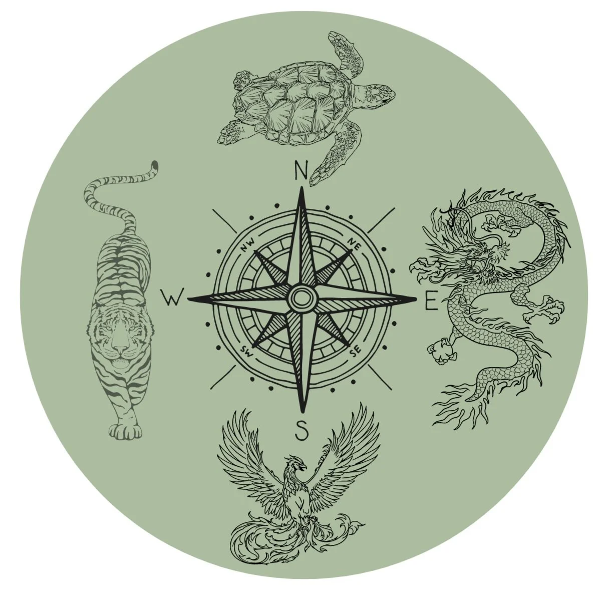 Exploring Feng Shui Symbolism: The Four Sacred Animals and Their ...