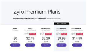 Zyro vs Squarespace: Which is better? — One Nine Design | Nonprofit Template Shop