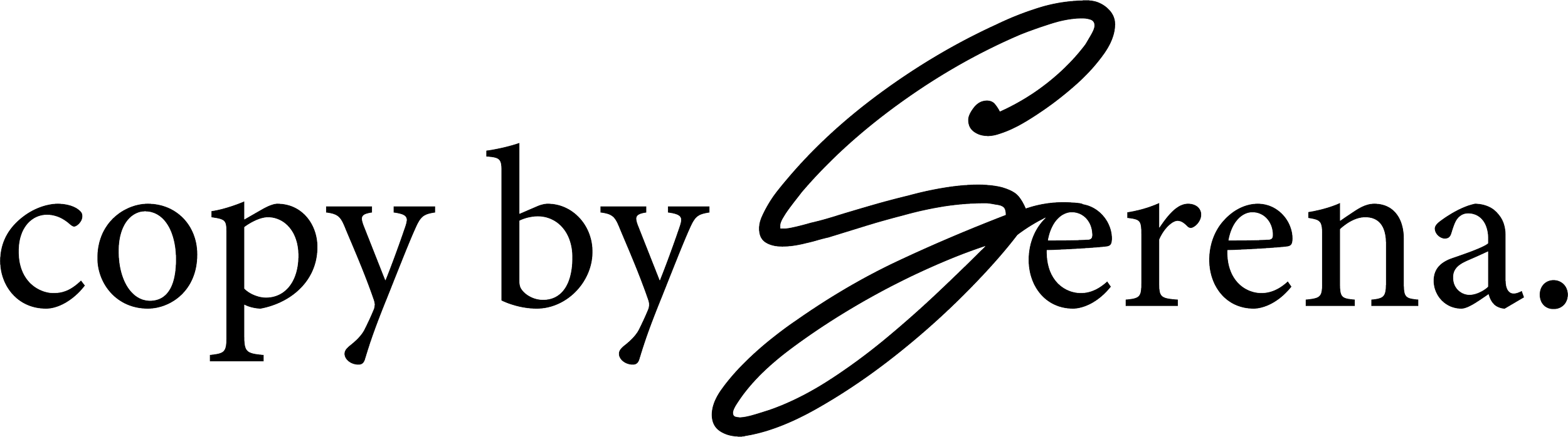 Serena Name Bubble Letters