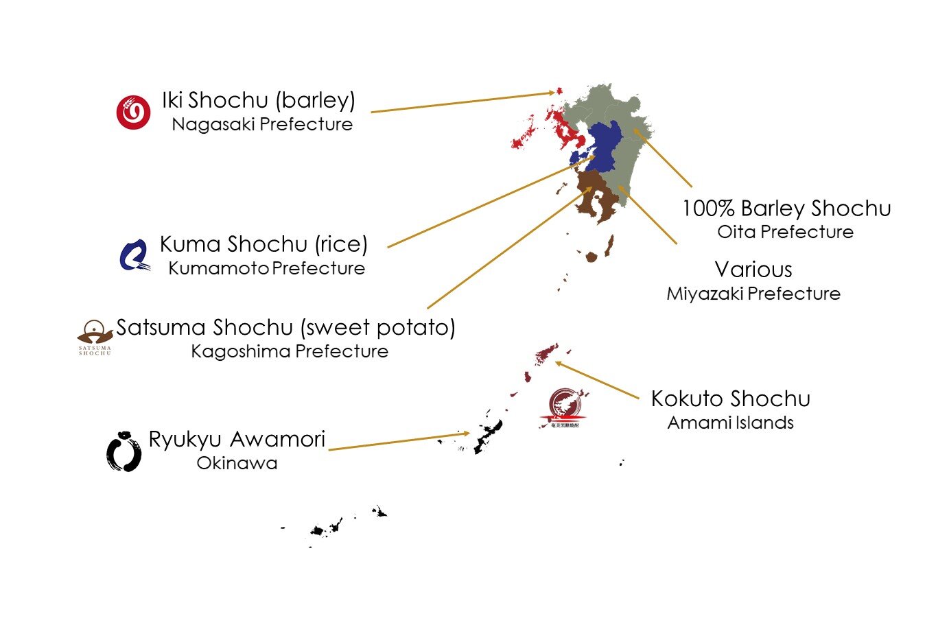 About Shochu — JSS Shochu