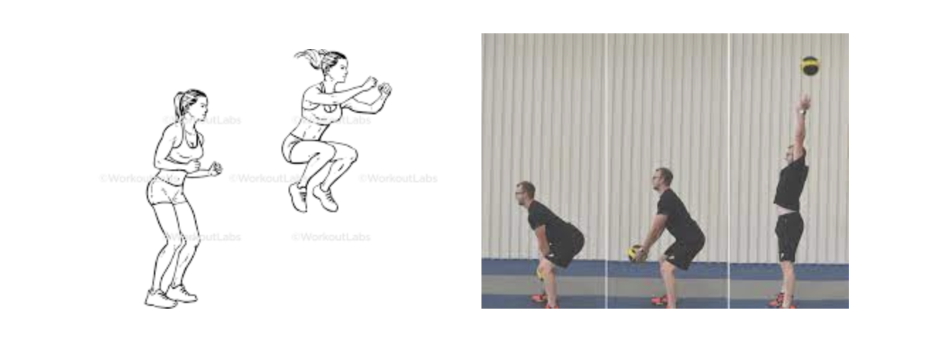 Warm Ups and Cool Downs for Different Sports