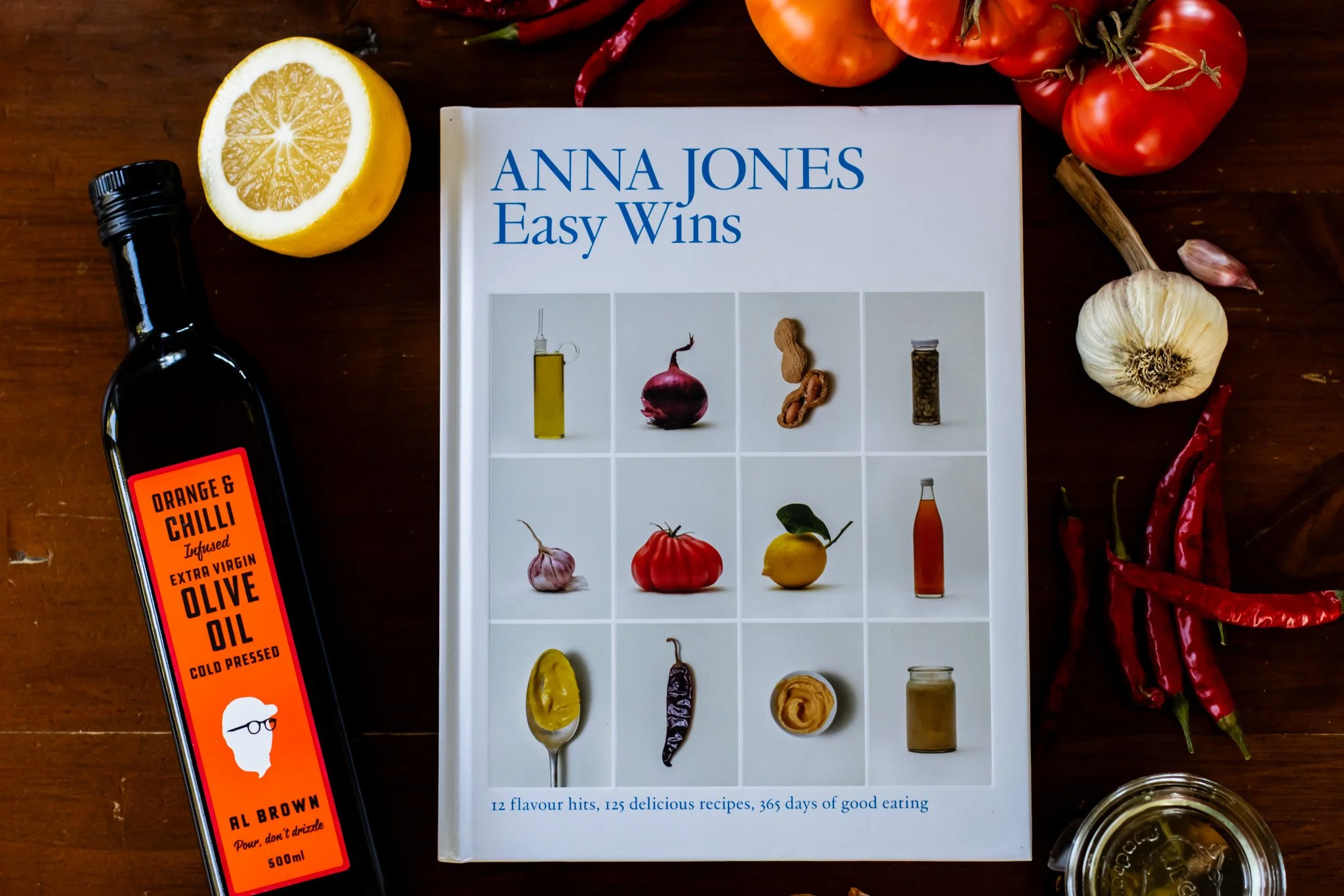 Book Review: 'Easy Wins' by Anna Jones — Mrs Blackwell’s Village Bookshop